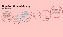 Negative effects of cloning by Lina Patrick on Prezi