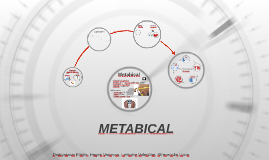 METABICAL by Vanessa Hagen on Prezi