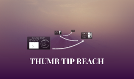 THUMB TIP REACH by Jenna Beasley on Prezi