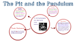 The Pit and the Pendulum by Nader Joyeux on Prezi