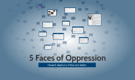 5 Faces of Oppression by stephanie lefrancois on Prezi