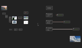 Airbus 380: Hydraulic System by Josh Unger on Prezi