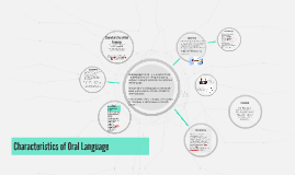 Characteristics of Oral Language by Lauren Blood on Prezi