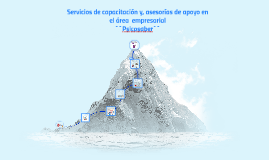 PAUTAS DE CRIANZA by Nidia Rojas on Prezi