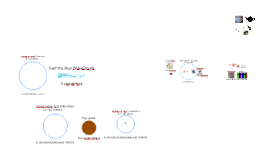 Scale Of The Universe by xXxFlipamenaxXx Preziworld on Prezi