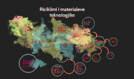 Riciklimi i materialeve teknologjike by Florida Fêrûñâj on Prezi