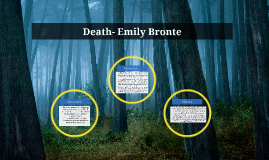 Death- Emily Bronte by amy ditcham on Prezi