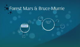 DASH ENERGY DRINK by keelyn williams on Prezi