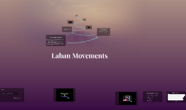 Laban Movements by KHS Theatre on Prezi