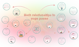 Math in yoga poses by Emily L on Prezi