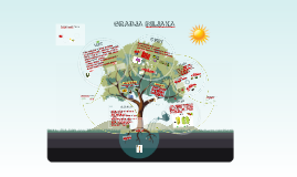 Insekti - podela by Slađana Petrović on Prezi