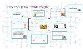 Background on Netball by Emily Leighton on Prezi
