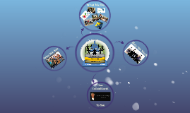 Six Sources of Influence by Michelle Flaherty on Prezi