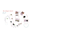 The Hero's Journey: The Hunger Games by Ally Hall on Prezi