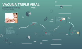 VACUNA TRIPLE VIRAL by Antonio Pineda Gallardo on Prezi