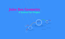 Juice Box Geometry by Madi Bevenour on Prezi