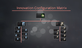 Innovation Configuration Matrix by K S on Prezi