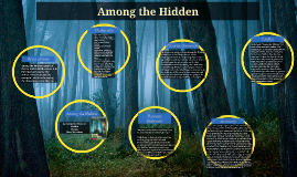 Among the Hidden by Mary McCoshen on Prezi