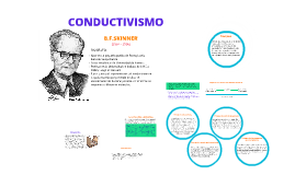 CONDUCTIVISMO by Tatiz San on Prezi
