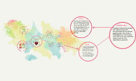 Colorism in Latin America by Jalexus Watson on Prezi