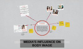 MEDIA’S INFLUENCE ON BODY IMAGE by kennedy meehan on Prezi