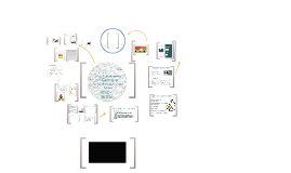 Multiple Streams Framework: Agenda Setting (Kingdon) by Auriel Niemack ...