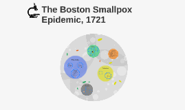 The Boston Smallpox Epidemic, 1721 by Mercedes Uriegas on Prezi