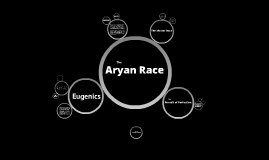 The Aryan Race by Jennifer Woods on Prezi