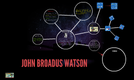 JOHN BROADUS WATSON by Maritza Panchi on Prezi