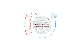 Walter C. Reckless's Containment Theory by Rachel Austin on Prezi