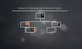 Article #9 No Unfair Detainment by Jacob Kalat on Prezi