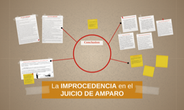 La Improcedencia en el Juicio de Amparo by Kevin Rojas on Prezi