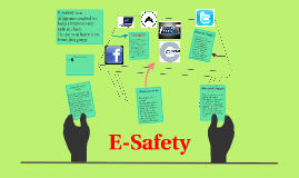 A definition of E-Safety by Luke Ellis on Prezi