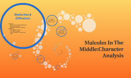Malcolm In The Middle:Character Analysis by Candance Smith on Prezi