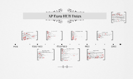 AP Euro Italy Timeline 1400s-1800s by Karisa Anand on Prezi