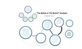 The "Ballot or The Bullet" by kimberly colvin on Prezi