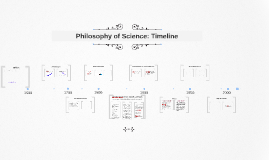 Philosophy of Science: Timeline by Olivier Bélanger on Prezi