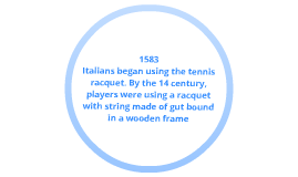 Evolution of the Tennis Racquet by Anna Maite Kaplan on Prezi