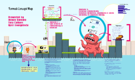 Web of Causation: Diabetes Type 2 by A. Pearl E. on Prezi