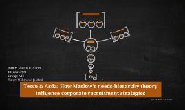 Tesco & Asda: How Maslow's needs-hierarchy theory Strategy R by Alice ...