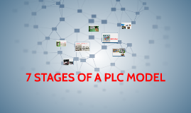 7 STAGES IN A PLC MODEL by Janice Ainsworth on Prezi