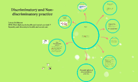 Discriminatory and Non-discriminatory practice by Latoya Robinson on Prezi