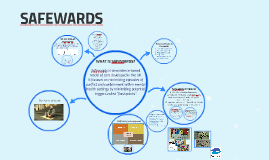 SAFEWARDS by Dannii TeeBee on Prezi