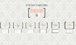FUNCTION FAMILY TREE by tori glover on Prezi