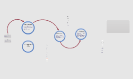 The Nurse's Role in Implementing ERAS Care Pathways by Debbie Watson on ...