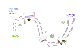 Maidu Indians by DThree Student on Prezi