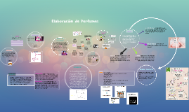 Proceso de elaboración del Perfume by Sandra Mireles on Prezi