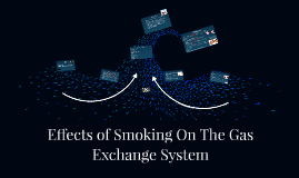 Effects of Smoking On The Gas Exchange System by on Prezi