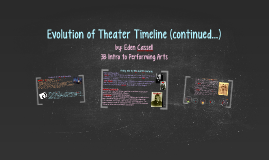 Evolution of Theater Timeline by Eden Cassell on Prezi