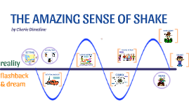 THE AMAZING SENSE OF SHAKE by Angel Yang on Prezi